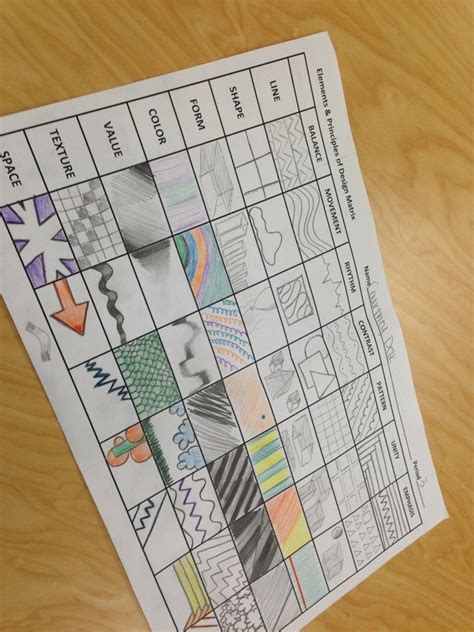 Design Matrix Artofit