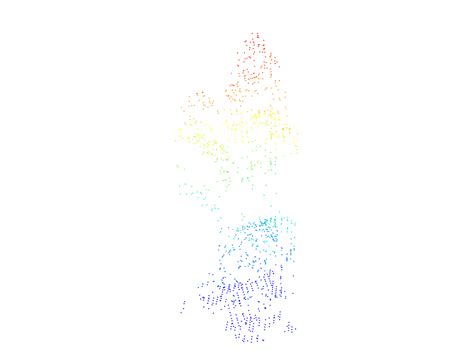 LidRtutorial Individual Tree Detection Segmentation