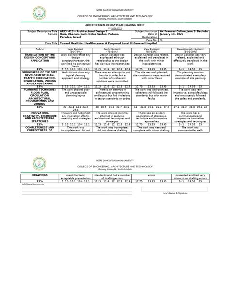 Architectural Design Plate Grading Sheet Pdf