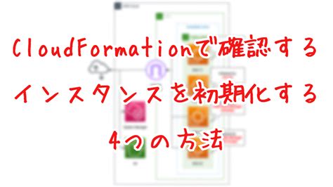 Iam認証を使用して、ec2linuxlambdaからrdsに接続する Awstut
