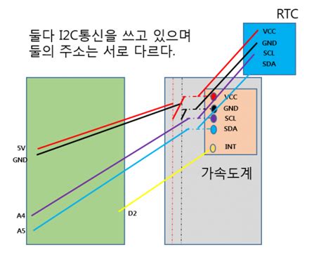질문게시판 I2c 통신으로 여러개 모듈을 사용하고 싶습니다