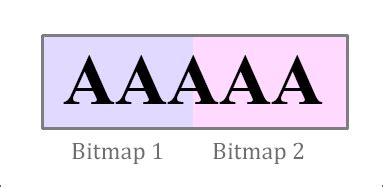 Android Canvas Partial Text Drawing Stack Overflow