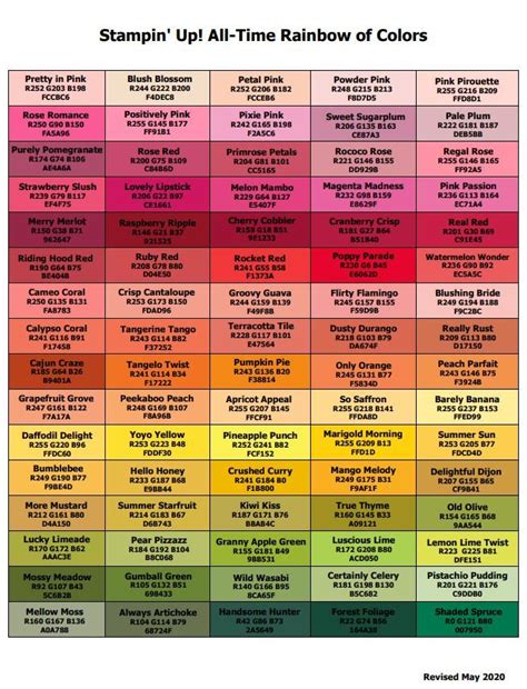 Stampin Up Color Chart