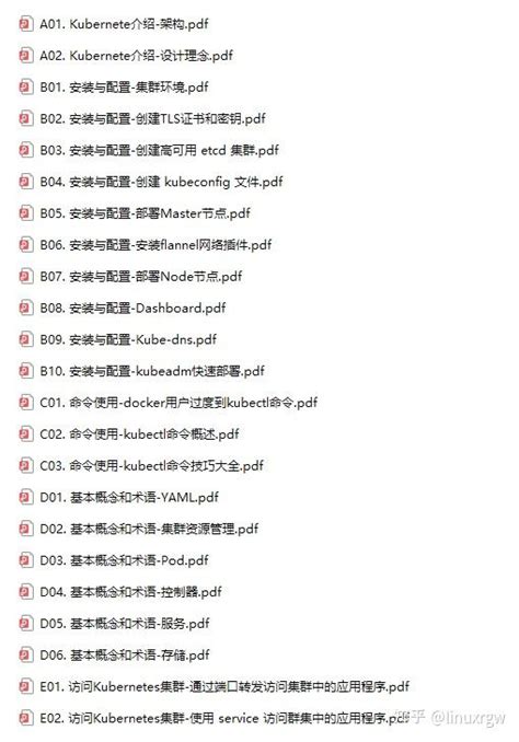 Kubernetes学习（附全套学习资料，无套路） 知乎