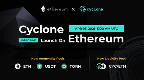 Cyclone Protocol On Twitter 🌀cyclone Protocol🌀 The Leading Prifi
