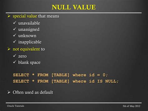 Ppt Sql And Advanced Sql Powerpoint Presentation Free Download Id