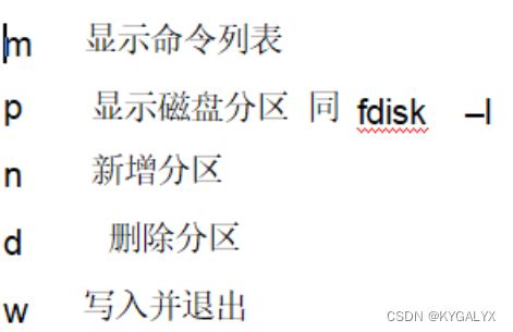 Linux 磁盘分区挂载 CSDN博客