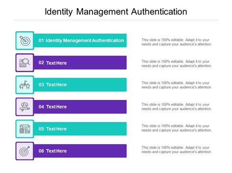 identity management authentication ppt powerpoint presentation