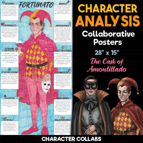 The Cask Of Amontillado Character Analysis Posters Character Collabs