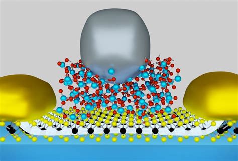 Tu Wien Institute For Microelectronics On Linkedin Iue2024 2dsemiconductors