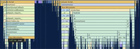 📦 React Imported Component V6 Dev Community