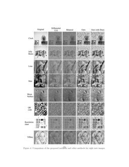 Computational Ghost Imaging Using Deep Learning DeepAI