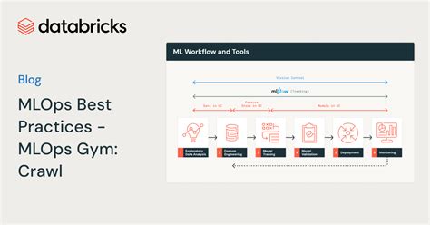 Multi Factory Oee Solution Accelerator Databricks Blog