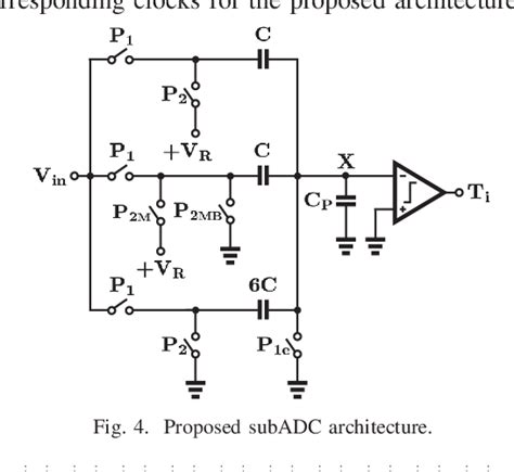 figure 4 from a low power cyclic adc architecture using reference