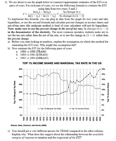 1 We Are About To Use The Graph Below To Construct Chegg Com