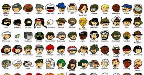 Seduced By The New G I Joe Character Guide