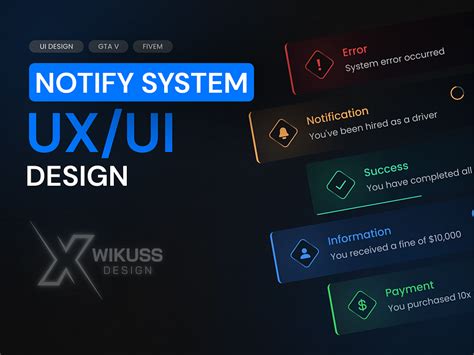 Fivem Ui Designs Themes Templates And Downloadable Graphic Elements