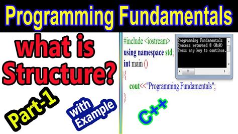 What Is Structure In C Programming Part 1 Youtube