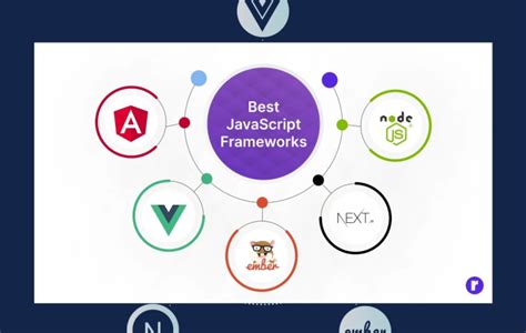 Top Javascript Frameworks To Watch In 2025 All Your Choice