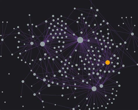 assigning color to node in graph view r logseq