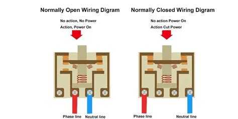 5 Simple Wiring Diagrams For Foot Pedal Switches