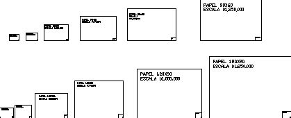 Scales For Autocad In AutoCAD CAD Library