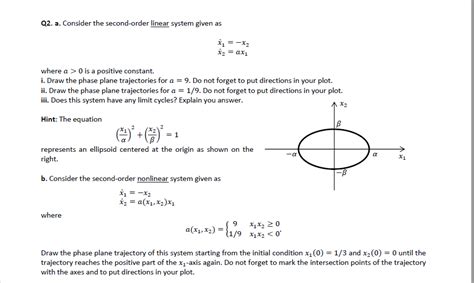 Solved Q2 A Consider The Second Order Linear System Given