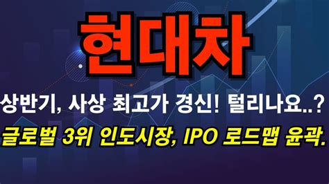 현대차 지금부터가 재평가 시점 시총 더 커질것~ 현대차 현대차전망 현대차분석 현대차주가전망 현대차대응 현대차대응