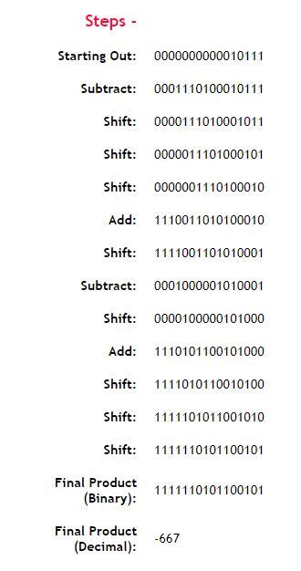 Solved Using Use The Booth Algorithm To Multiply 23 Multiplicand