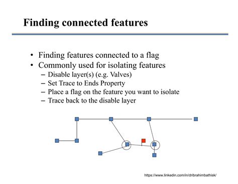 Network Analysis In Gis Part 5 Geometric Network PDF Computer Networking Computing