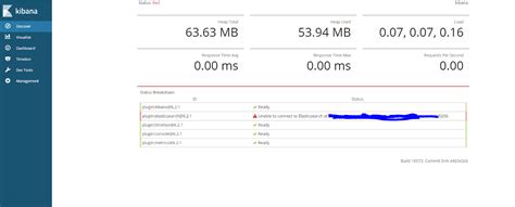kibana unable to connect to elasticsearch