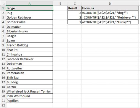 Countif Function Get The Number Of Cells Matching The Search Criteria