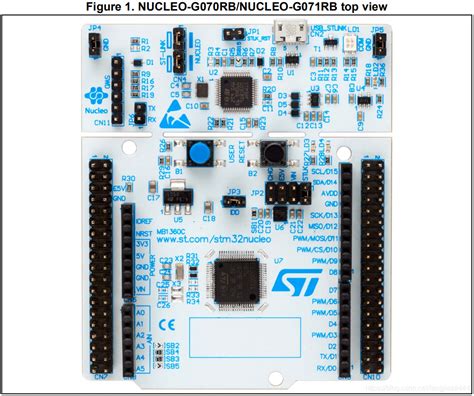 基于stm32cubemx配置生成rt thread nano的工程、实现shell指令串口控制台（nucleo g070rb开发板为例） nug070rb哎 csdn博客