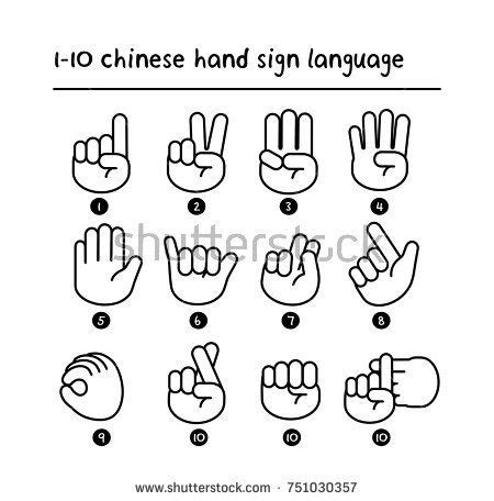 Asian Hand Symbols