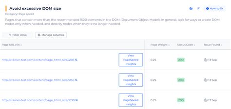 Avoid An Excessive DOM Size Tips On How To Check And Fix Sitechecker