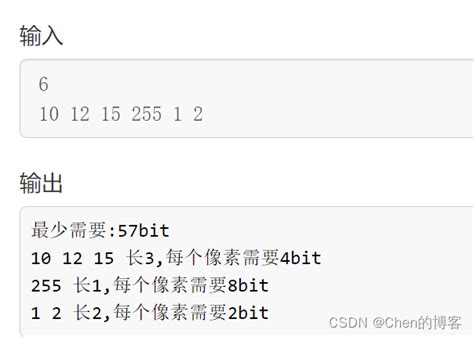 动态规划 图像压缩图像压缩问题的动态规划算法 Csdn博客
