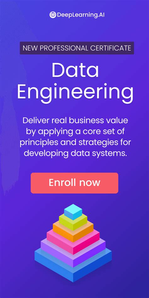 Agentic Design Patterns Part 5, Multi-Agent Collaboration