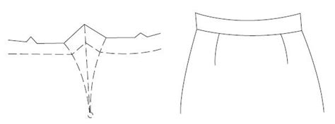 Curved Inward Dart Pattern Drafting Bodice Dart Manipulation