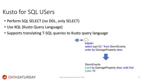 Time Series Analytics A Deep Dive Into Adx Azure Data Explorer Data