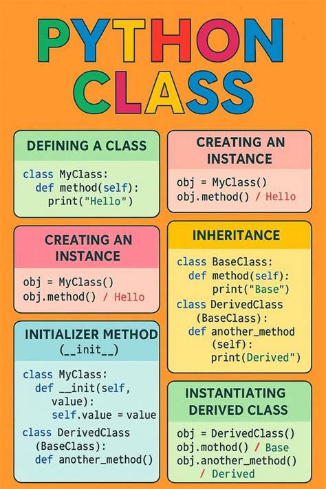 Pin By Intetsu Ken On Python In 2025 Learn Computer Coding Data Science Learning Learn