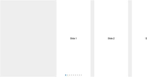 Swiper React Centered Codesandbox