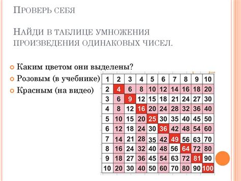 Таблица умножения в пределах 100 Online Presentation
