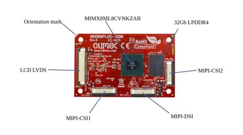 Le Matériel Open Source Olimex Nxp Imx 8m Plus Som De Qualité