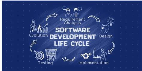 Github Krbashar Software Development Management System Our Project A User Friendly Website