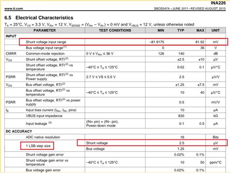 INA Measurement Resolution And ADC Error Amplifiers Forum Amplifiers TI E E Support Forums