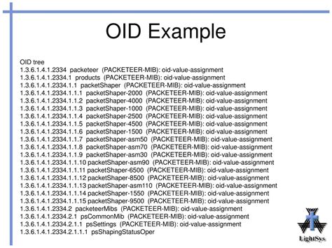 Network Management Tools Workshop Ppt Download