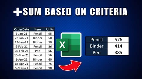How To Sum Values Based On Criteria In Another Column In Excel 2025
