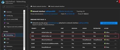 Sql Server Unable To Connect To Sql Server In Azure Virtual Machine