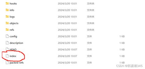 Git基础入门:下载、安装与常用命令详解 Csdn博客 Git基础入门:下载、安装与常用命令详解 Csdn博客