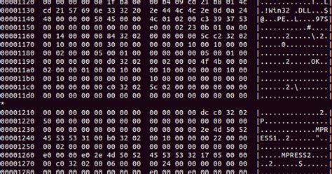 Shellcodecompiler Shellcode Cc Compiler For Windows Julio Della